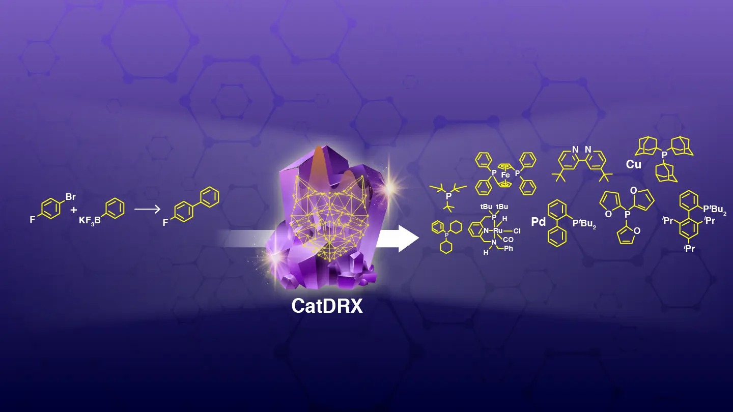 CatDRX: a novel AI model for discovery of chemical catalysts | Computer ...